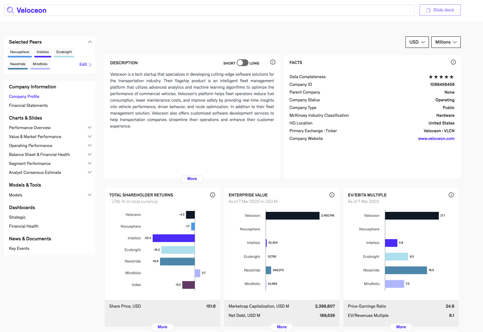 McKinsey Value Intelligence